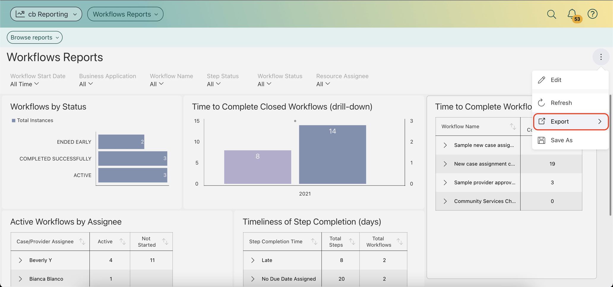 How to Export a Dashboard